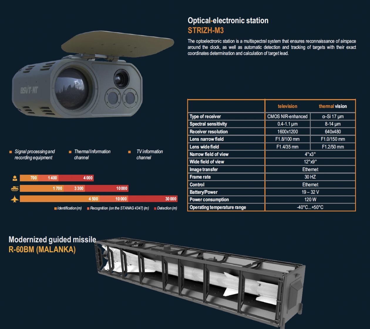Air-Defense Missile System Trio – Aegean Defense – Aerospace Defence ...